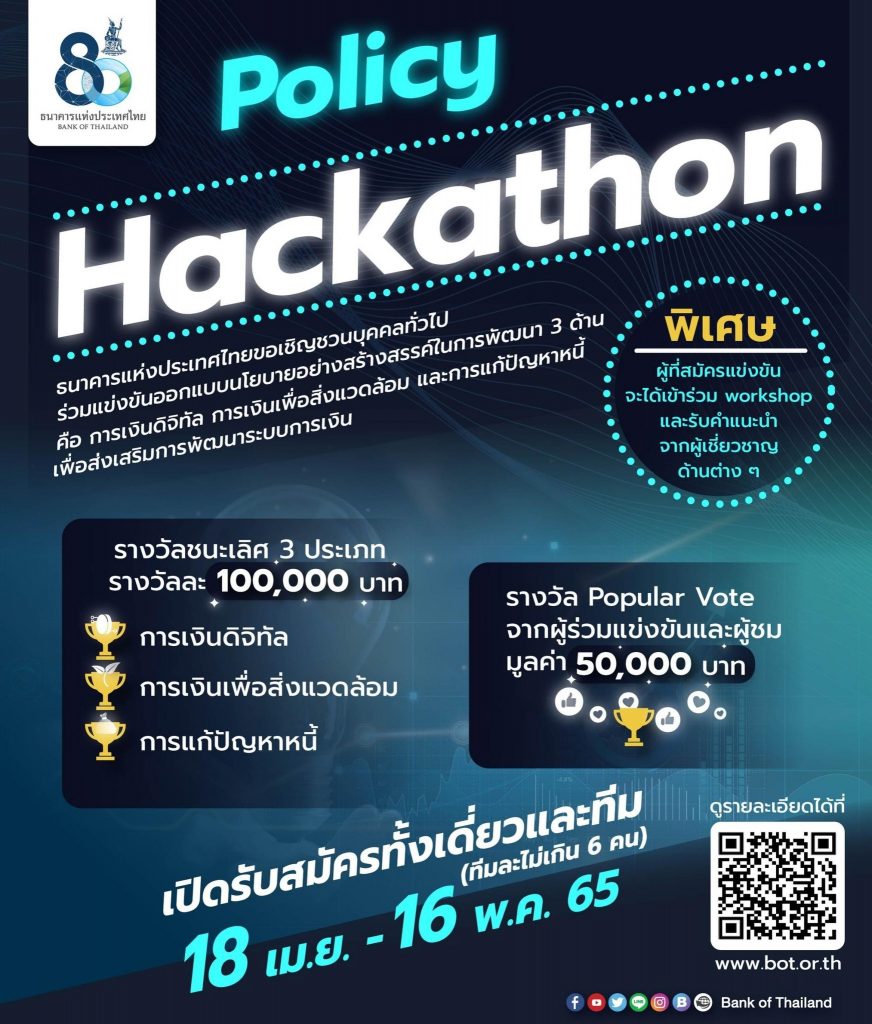 Policy Hackathon โดย ธนาคารแห่งประเทศไทย - SE Thailand