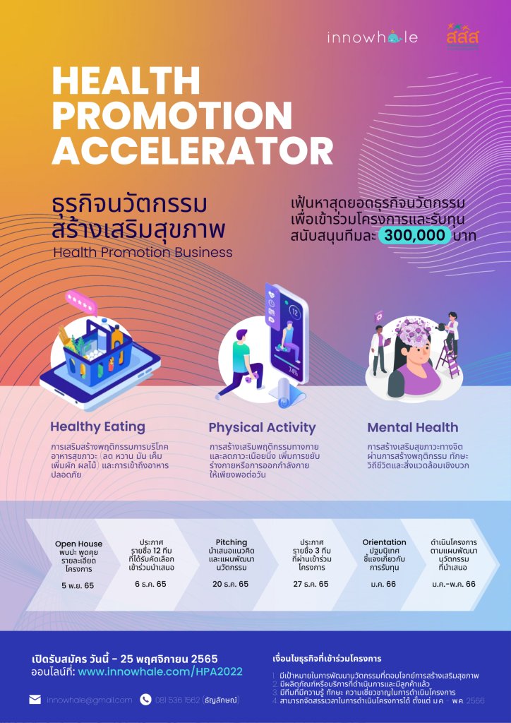 Health Promotion Innovation Accelerator Program 2022 โครงการส่งเสริมผู้ประกอบด้านนวัตกรรมสร้าง ...