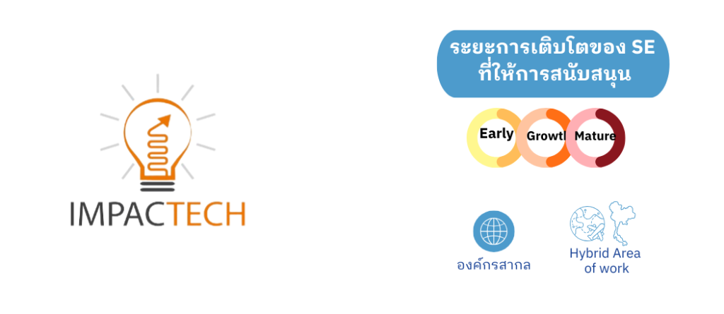 ImpacTech - SE Thailand