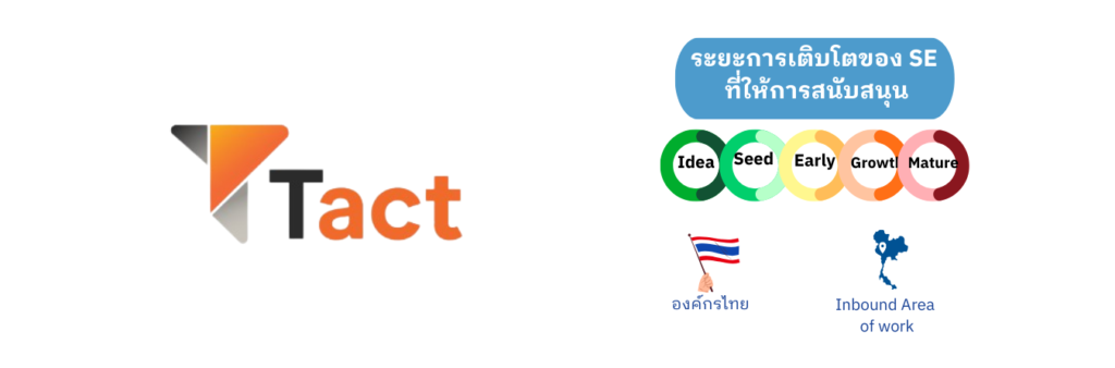 Tact Social Consulting - SE Thailand