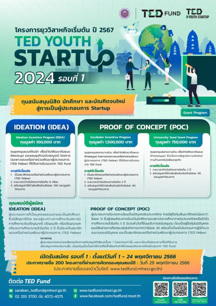 โครงการยุววิสาหกิจเริ่มต้น ประจำปี 2567 (TED Youth Startup 2024) รอบที่ 1 จัดโดย TED FUND - SE ...